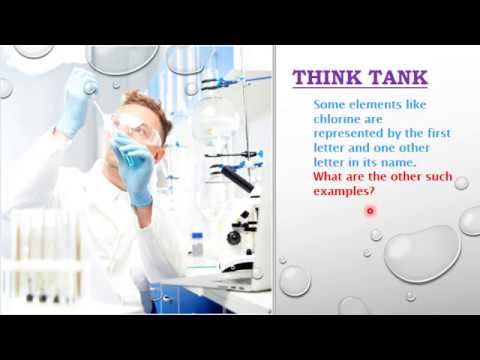 Names and Symbols of Elements, chemical symbol representation,symbolic representation of element