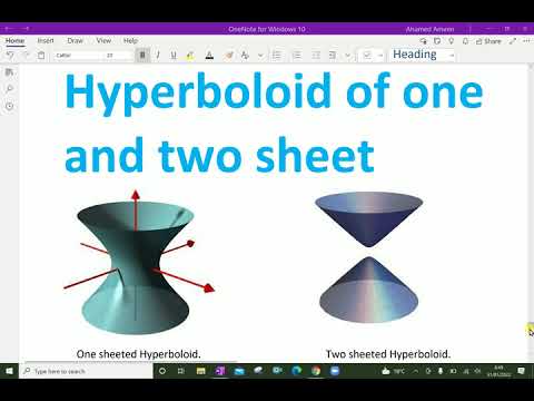 Hyperboloid of One and Two Sheets Video Lecture - Mathematics for Grade 12