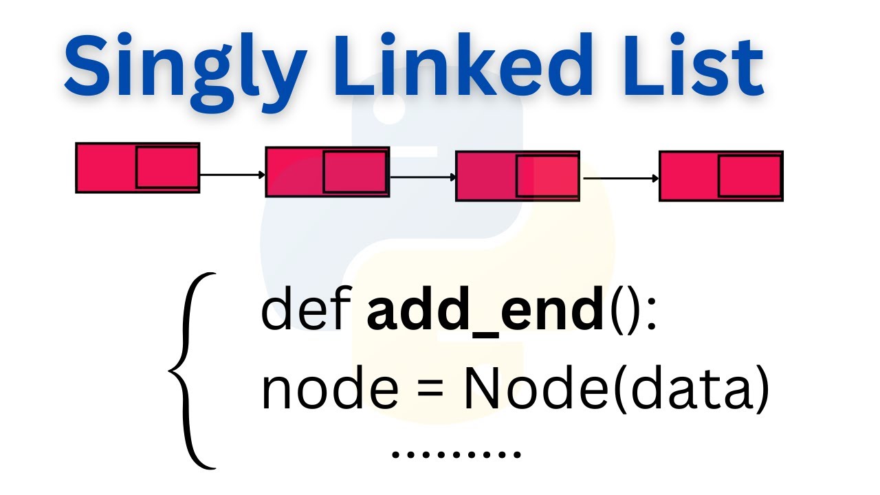 Inserting/Adding Elements At The End Of The Linked List | Python Program