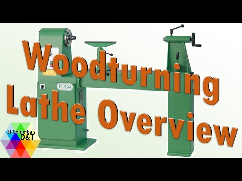 N5 Practical Woodworking – Theory | SCHS Design & Technology Department