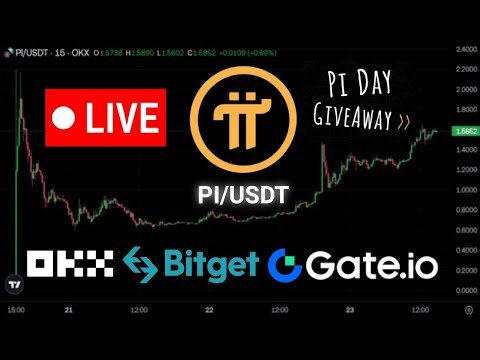 🔴LIVE | Pi Price Real Time on OKX | Pantau Harga Pi Network [ 31/05/25 ] - Pi Network Indonesia