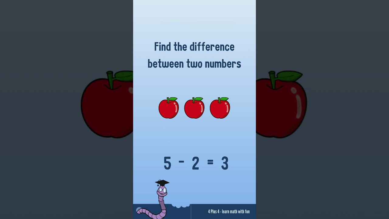 Do you know the four basic arithmetic operations ?