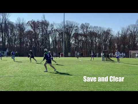 CT Wolves Lacrosse | IMLCARecruits