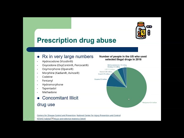 Understanding Drug Screening in Pain Management: Insights from Dr. Rick ...