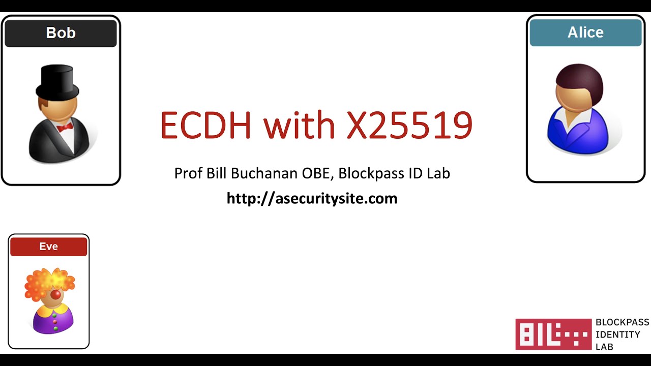 ECDH (Elliptic Curve Diffie Hellman) with X25519