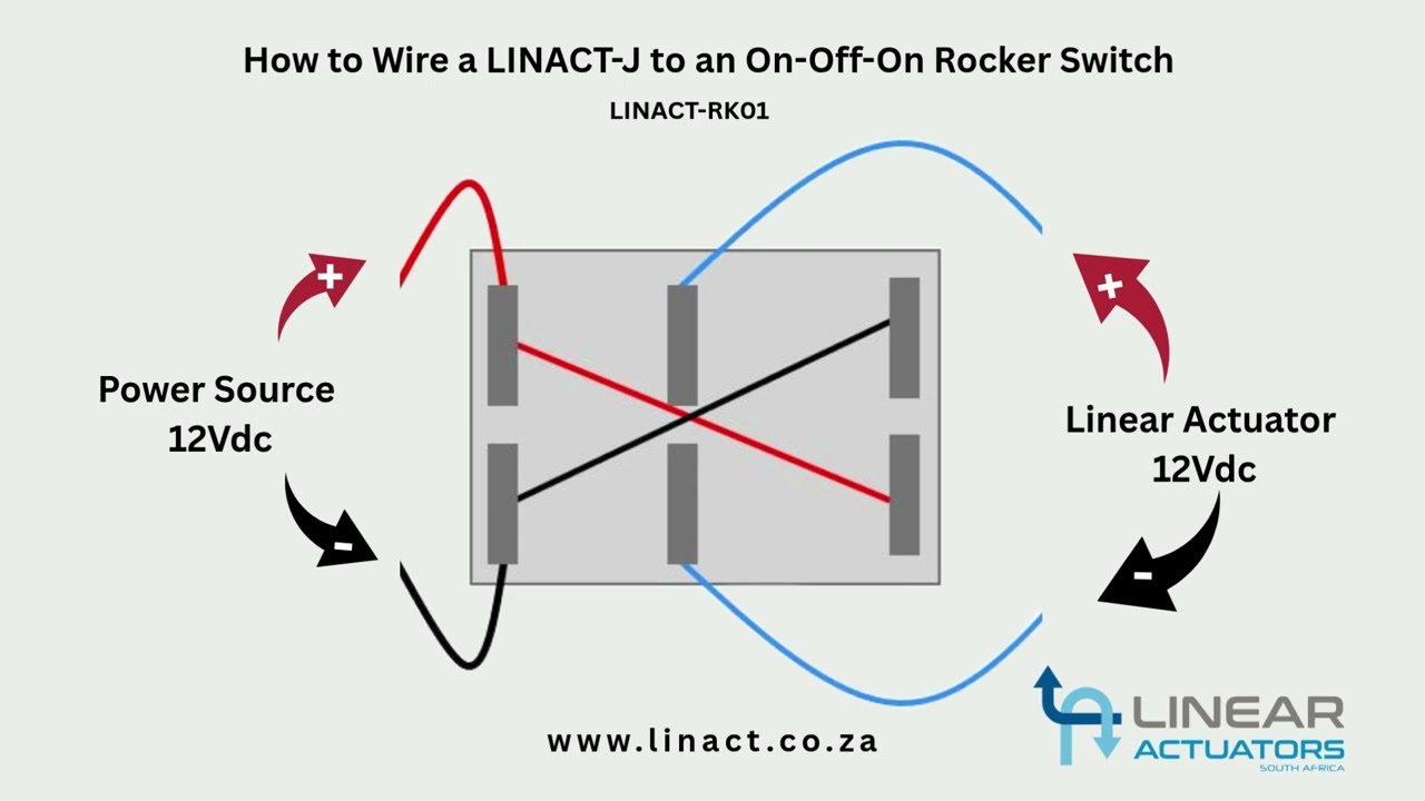 How to Wire a 12v Linear Actuator to a Reversing Rocker Switch (Step-by-Step Guide)