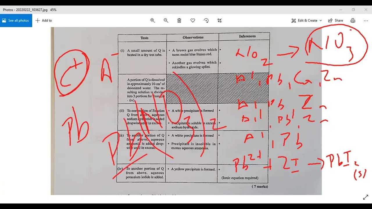 CSEC Qualitative Analysis Past paper Solutions.