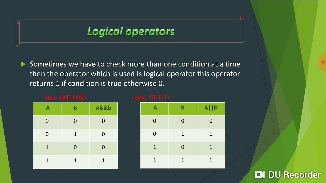 Operators ppt