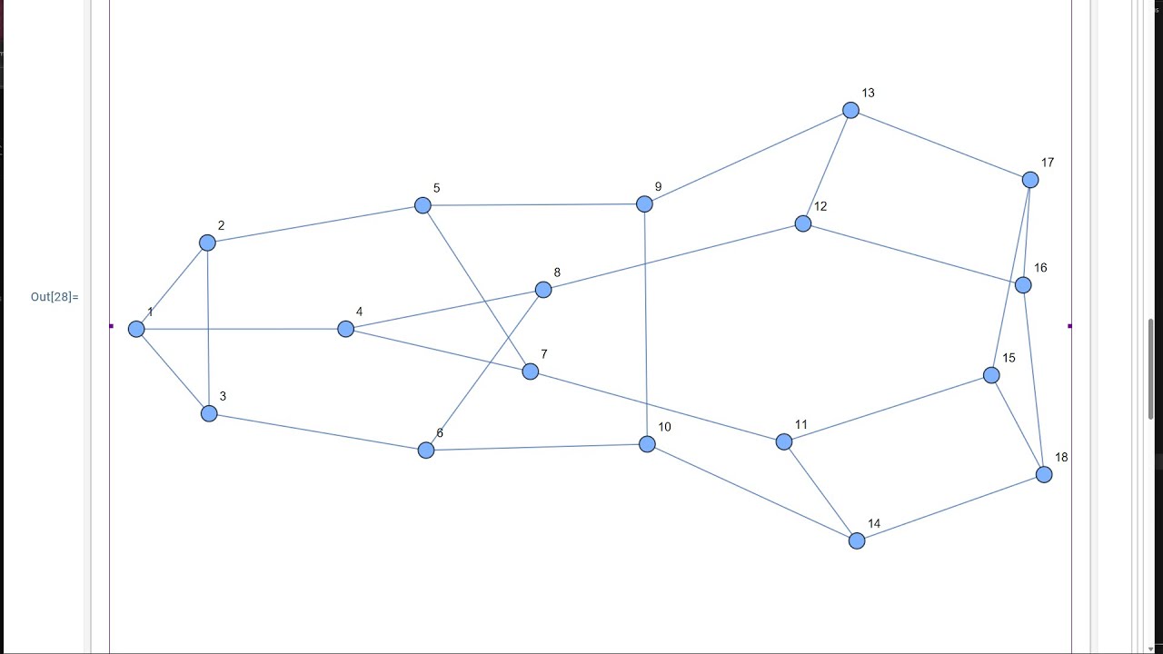 Cubic graphs with 18 vertices