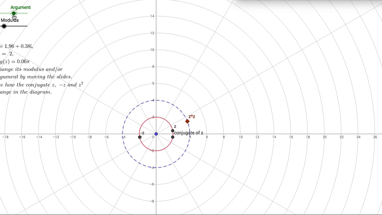 Complex numbers   Activity 1