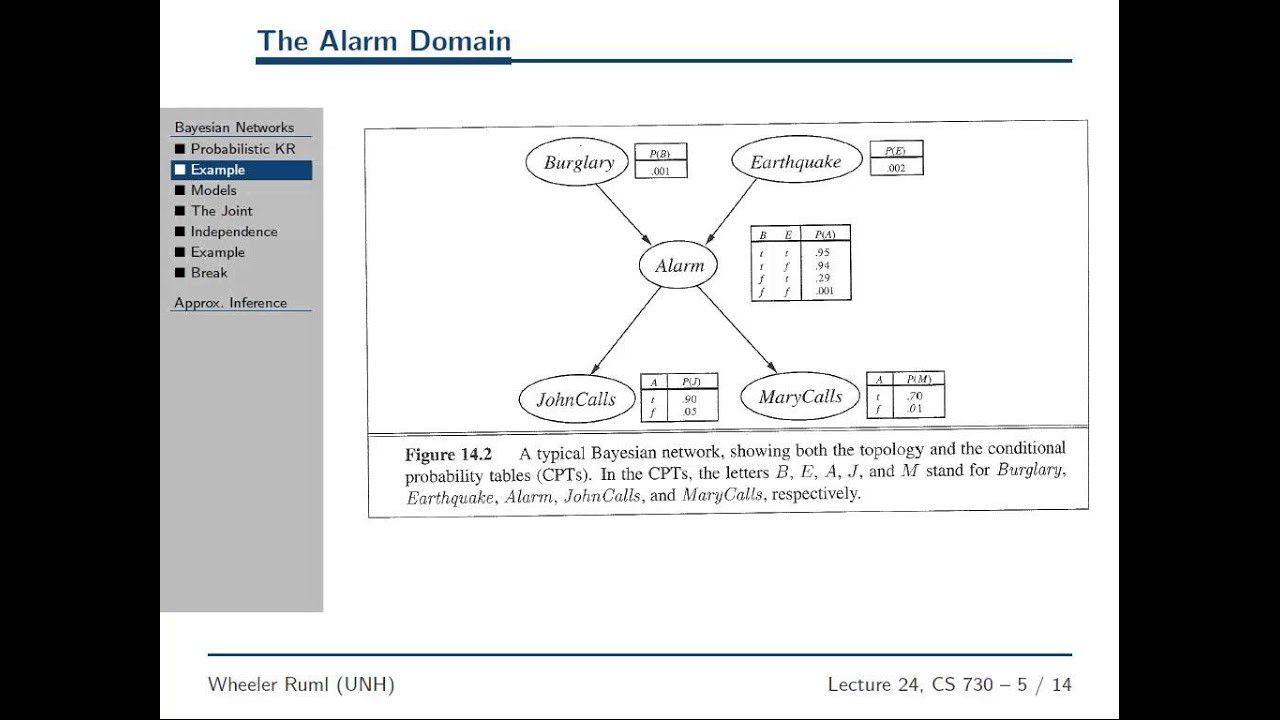 Bayesian networks