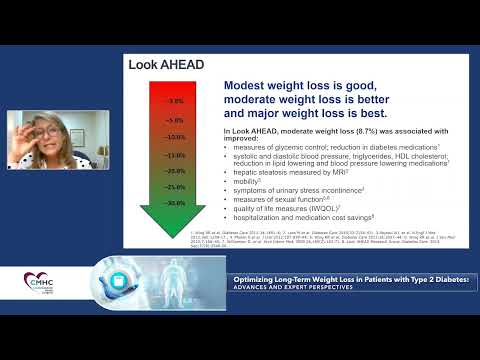 Greenberg_Landmark Studies on Lifestyle Intervention: Look-Ahead