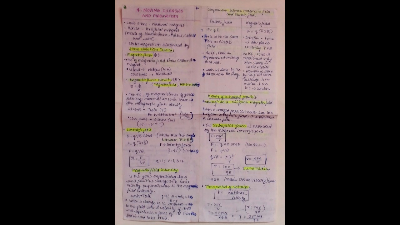 Physics chapter -4  Moving charges & Magnetism Class 12| pdf link in discription