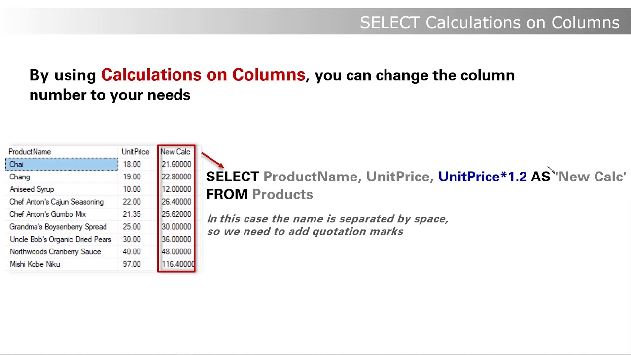 SQL | SELECT Calculations on Columns