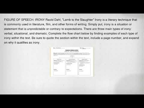 FIGURE OF SPEECH: IRONY Raold Dahl, "Lamb to the Slaughter" Irony is a literary technique that is co
