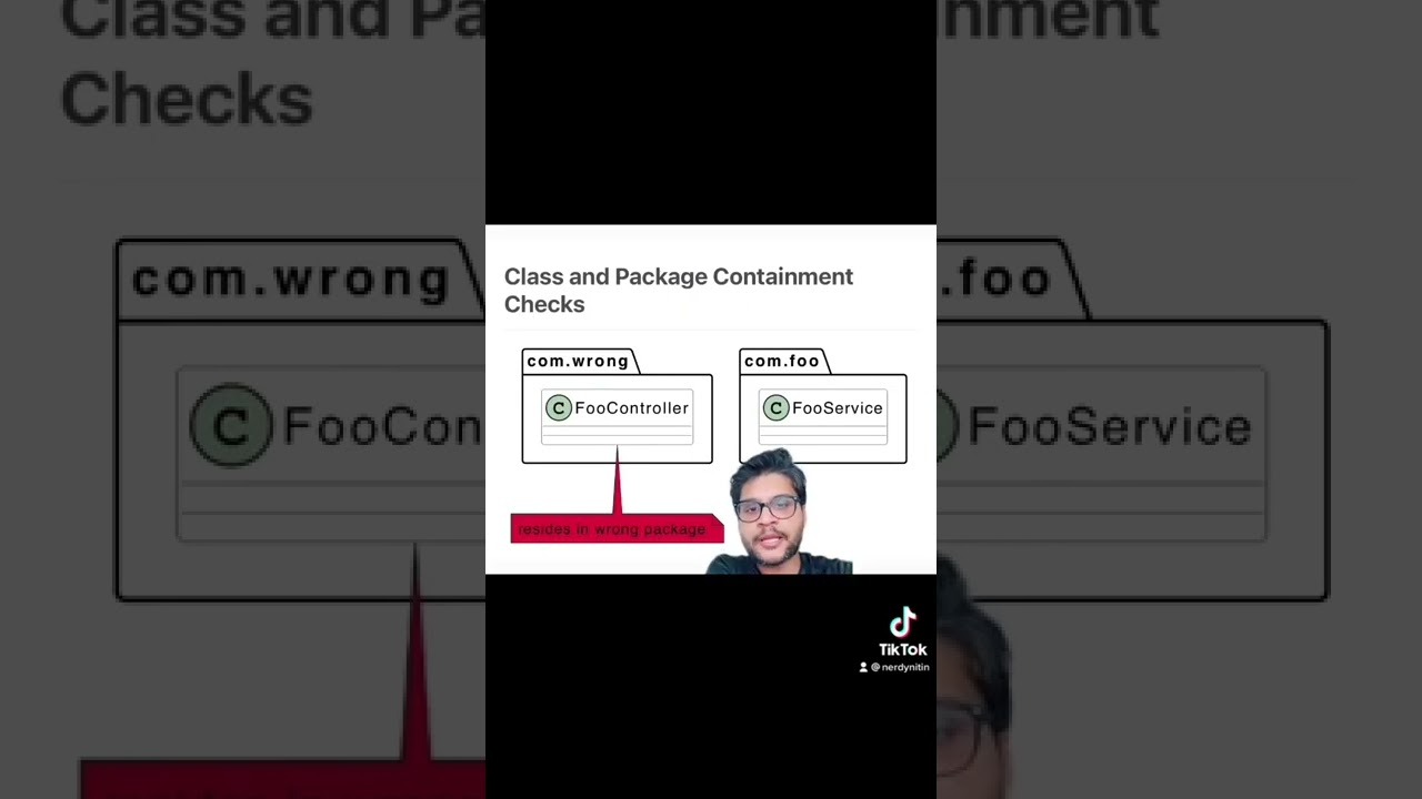 Test your architecture using arch unit! #software