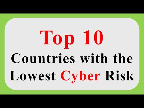 Counties with the Lowest Cyber Security