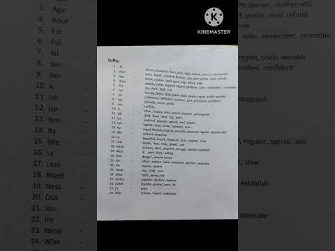 10th std | prefix & suffix | Important