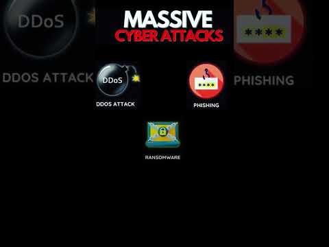 The Rise of Cyber Warfare: Massive Cyber Attacks 2024