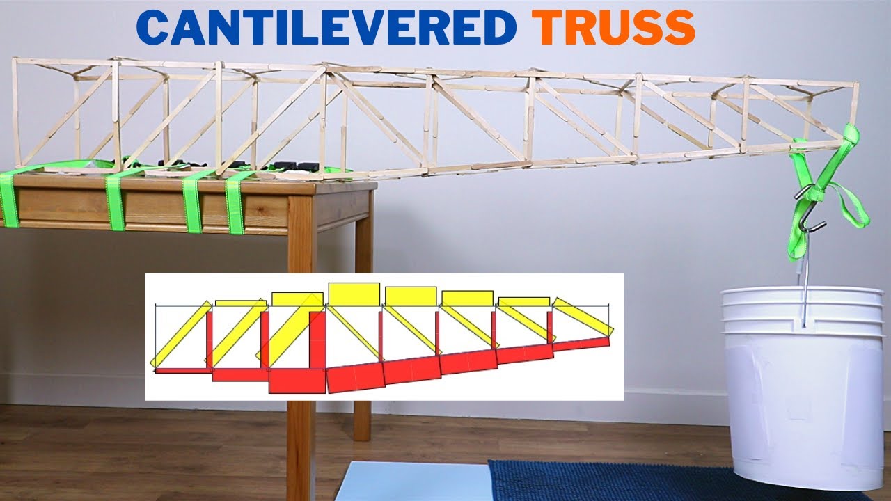 Understanding Cantilever Trusses