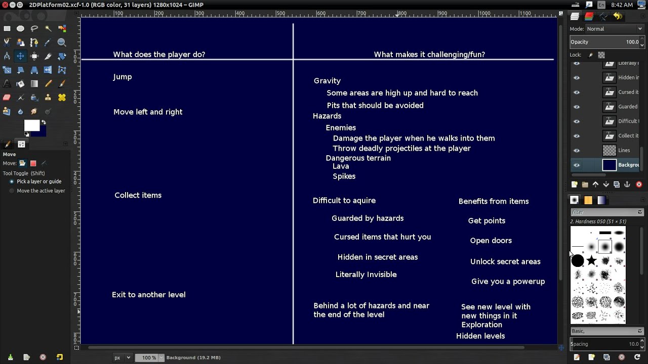#2 2D Platformer Tutorial: The Plan