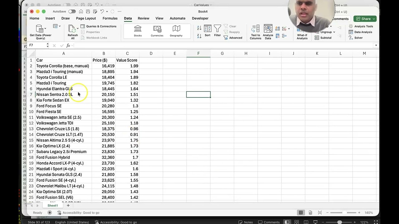 Demand forecasting using regression analysis