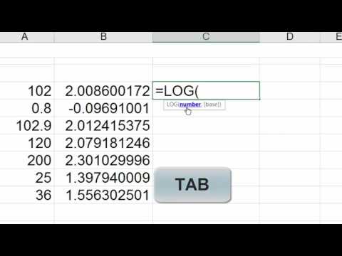 Returns the Logarithm of a number
