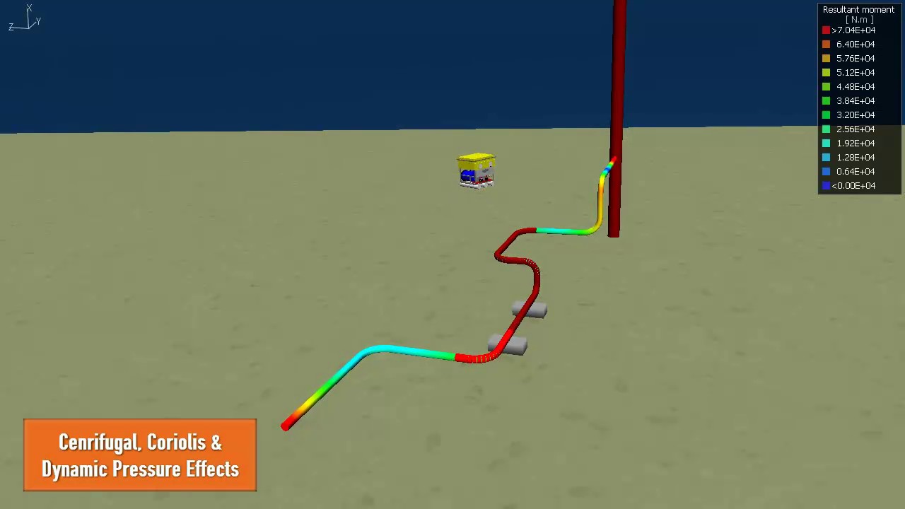 Flexcom 8 - Rigid Spool