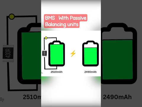 BMS Balancing Explained 🔥Battery Management System #shorts #bms #technology