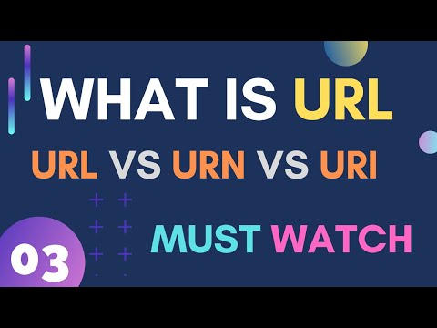 URL | what is URL | URL VS URN VS URI