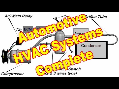 Complete Automotive HVAC System