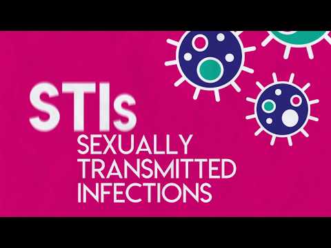 HYP Southwark STI Testing
