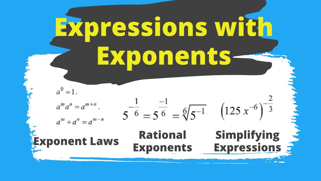Simplifying Expressions with Exponents - IntoMath