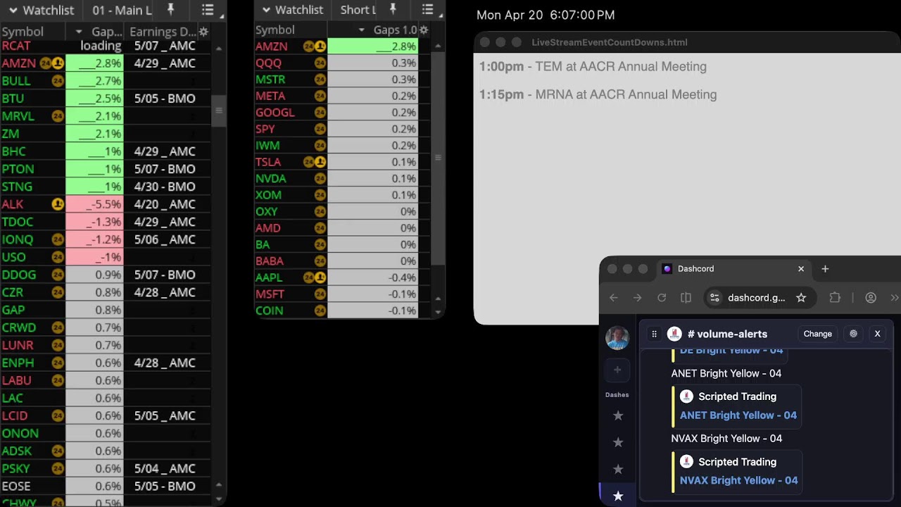 Volume Spike Scan Stream 4/20/26