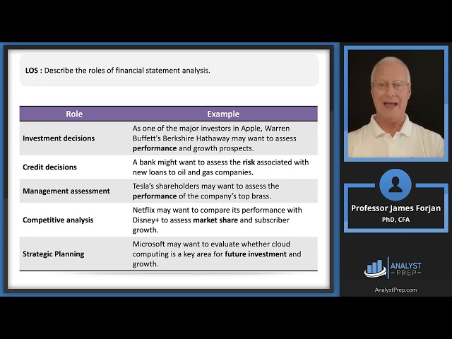 A Comprehensive Introduction to Financial Statement Analysis for CFA ...