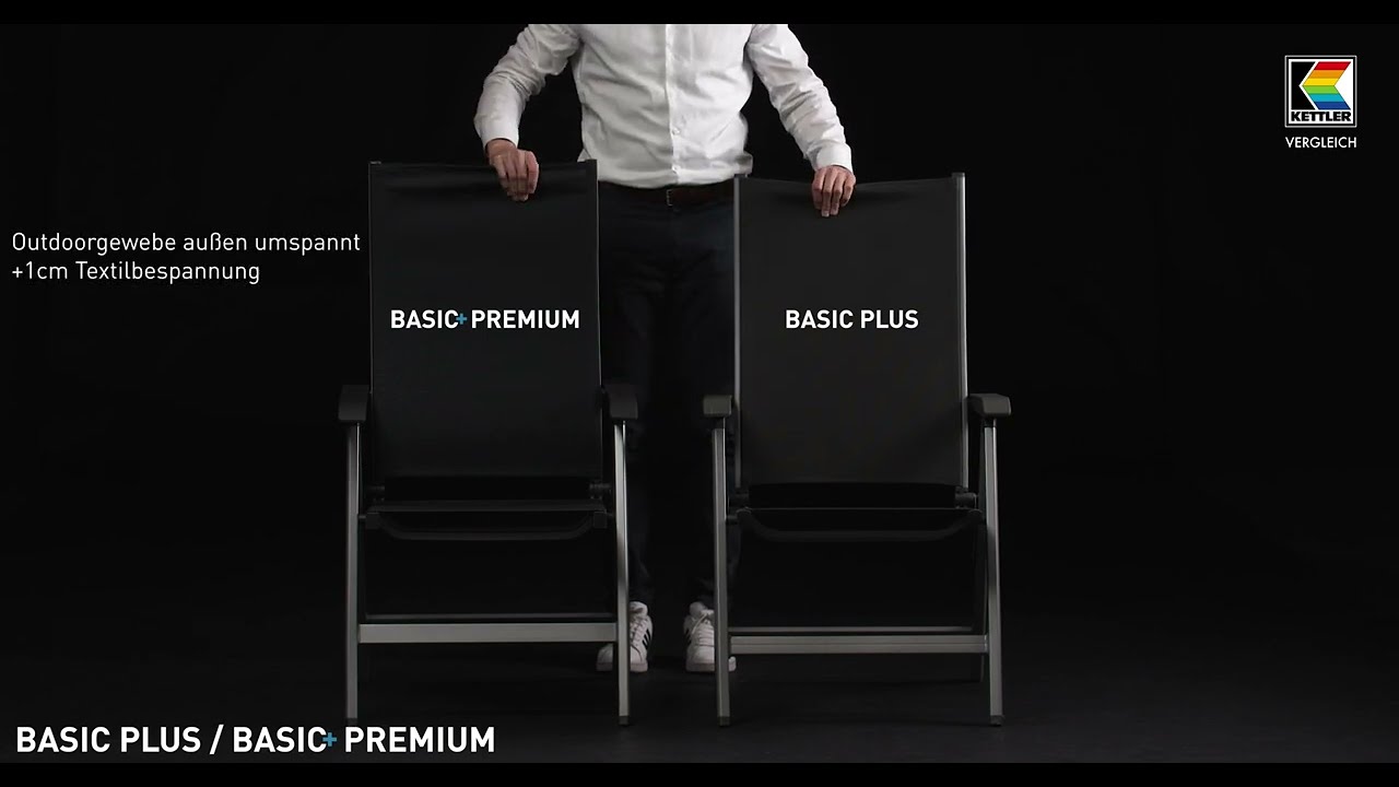 KETTLER Vergleich - BASIC PLUS und BASIC+PREMIUM Mulitpositionssessel