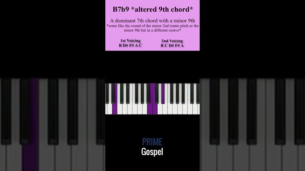 How to Play: B7b9 (altered 9th chord)