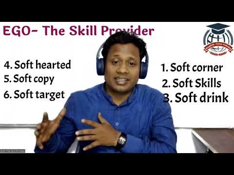 Words start with Soft@egoclasses