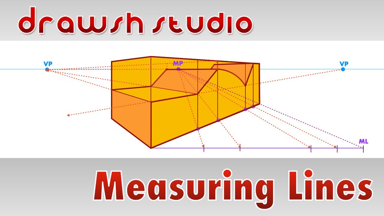 The Measuring Line In 2 Point Perspective