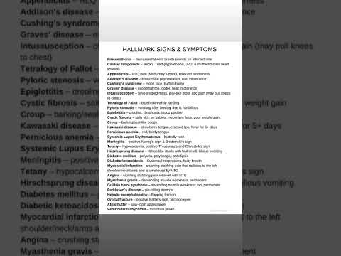 Hallmark Sign And Symptoms