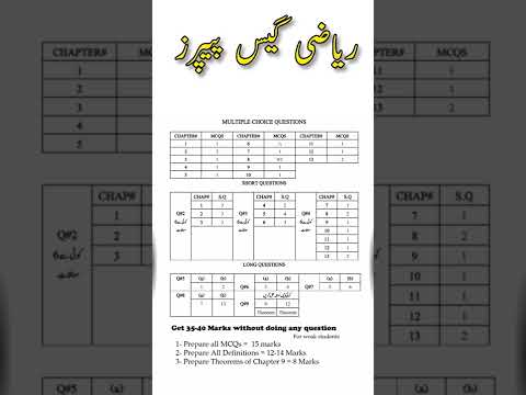 Math Pairing Scheme 10th Class 2022 || 10th Class Math Guess Paper 2022