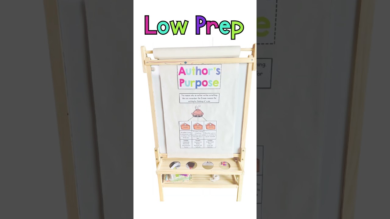 Author’s Purpose Anchor Charts & Interactive Notebook Pages