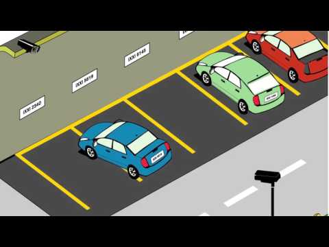 Parking Solution with Matrix Video Management Software - SMEChannels