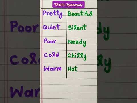 Expand Your Vocabulary: Synonyms List! #english #englishlanguage #vocabulary #grammar