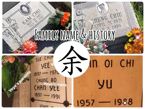 Yu 余 Family Name & History