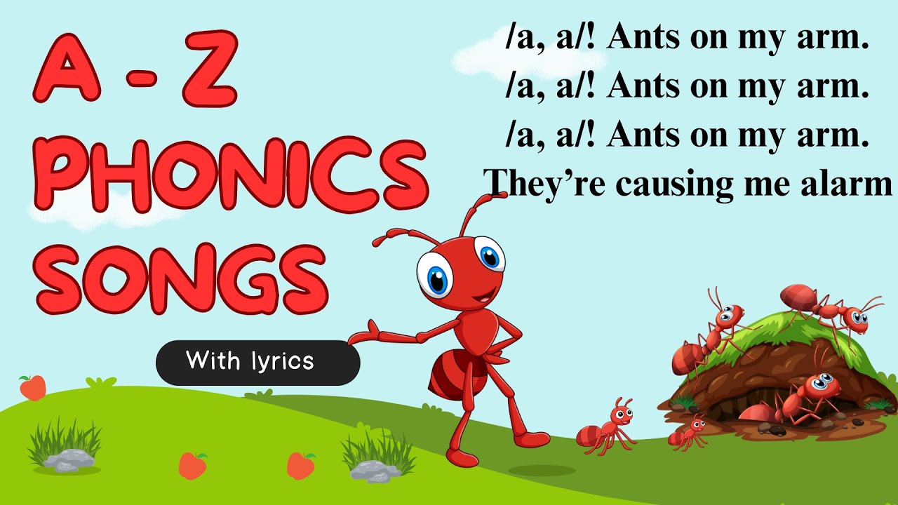 Jolly Phonics with Actions | Learn Phonics Sounds A–Z | Phonics Reading