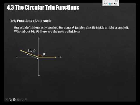 Unit 4 -4.3 Trigonometry Extended - The Circular Functions (206-2017)