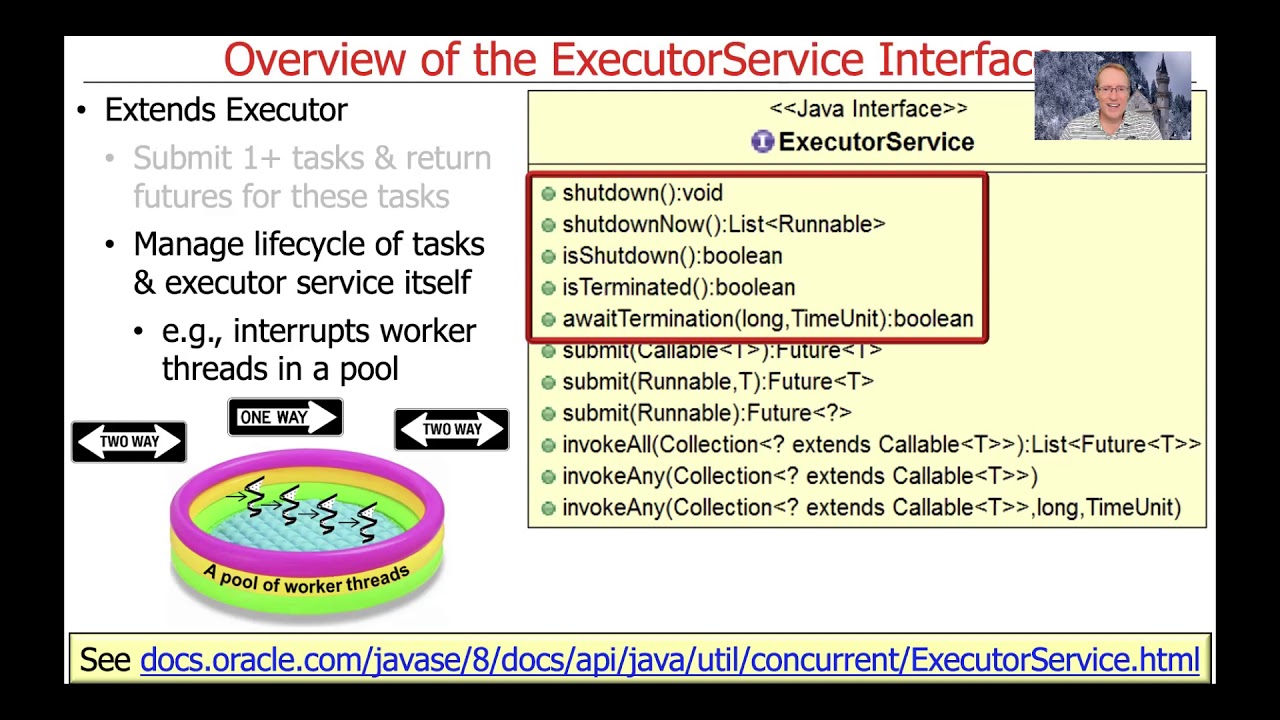 Introduction to the Java ExecutorService