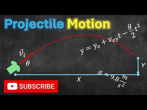 How to Solve Hard Projectile Motion Problems