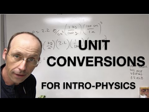 Review of Unit Conversions | Introductory Physics 2